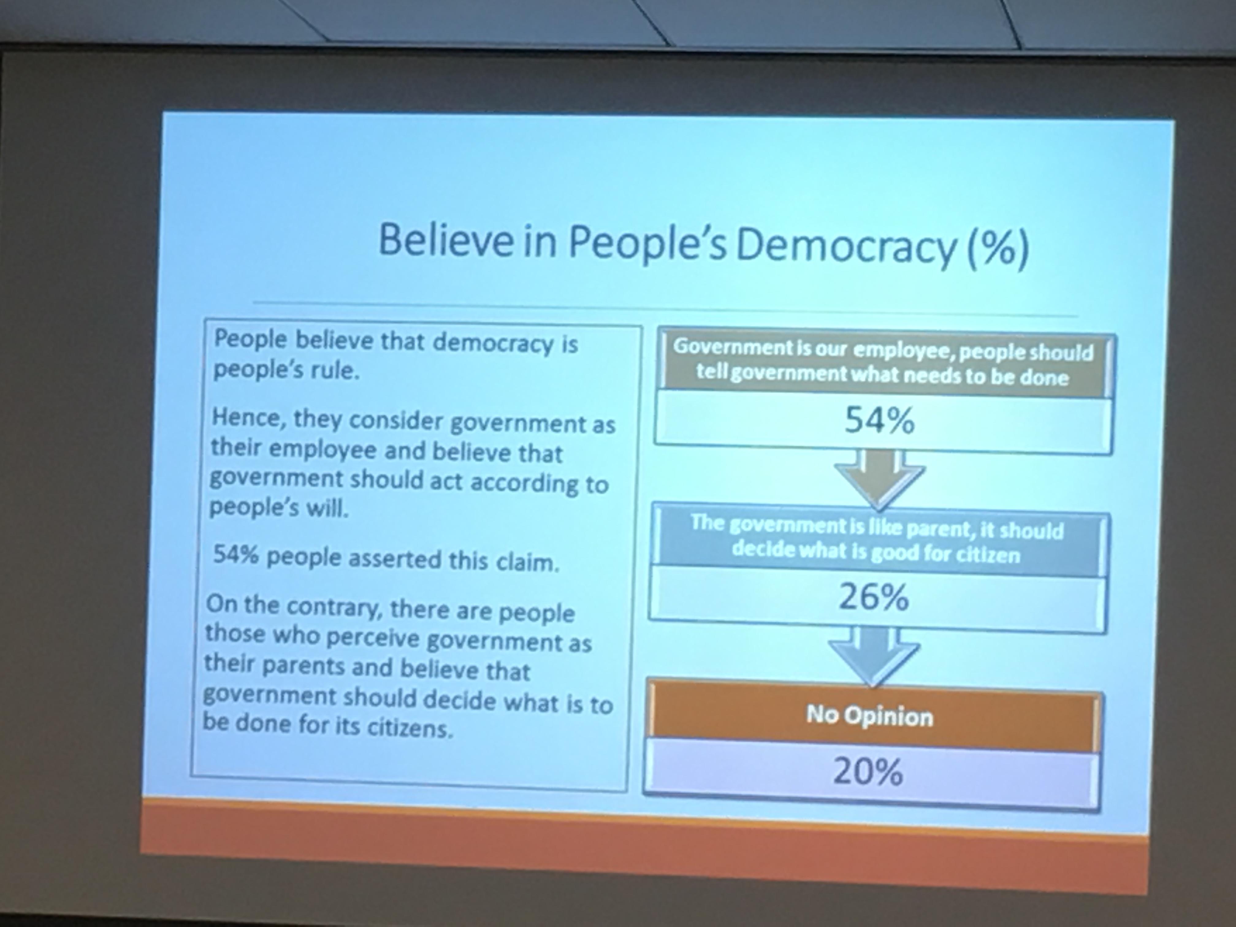 Global Barometer Surveys